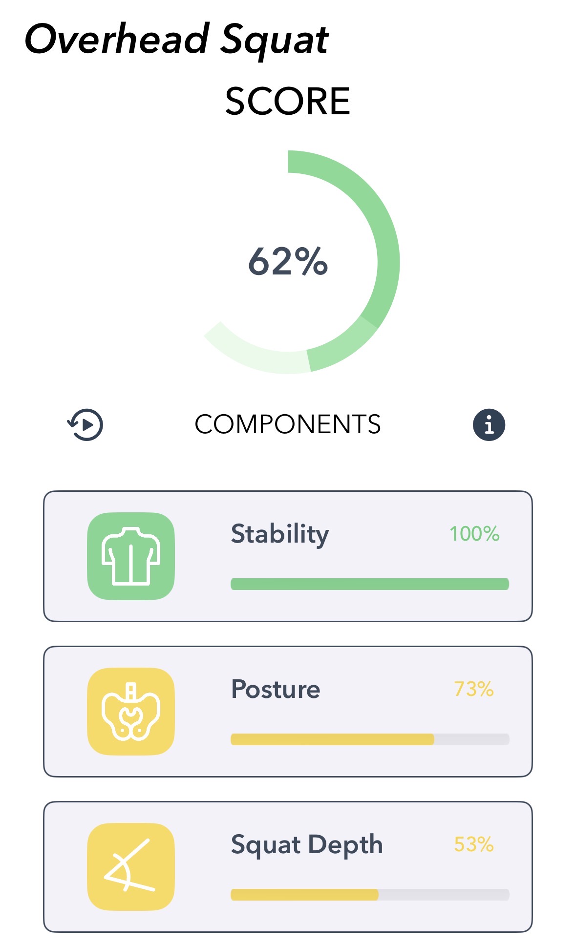 Yogger Video Analysis and AI Movement Assessments